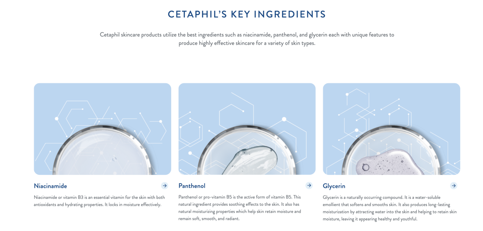 Is Cetaphil as Clean & Good As They Claim? We Investigate