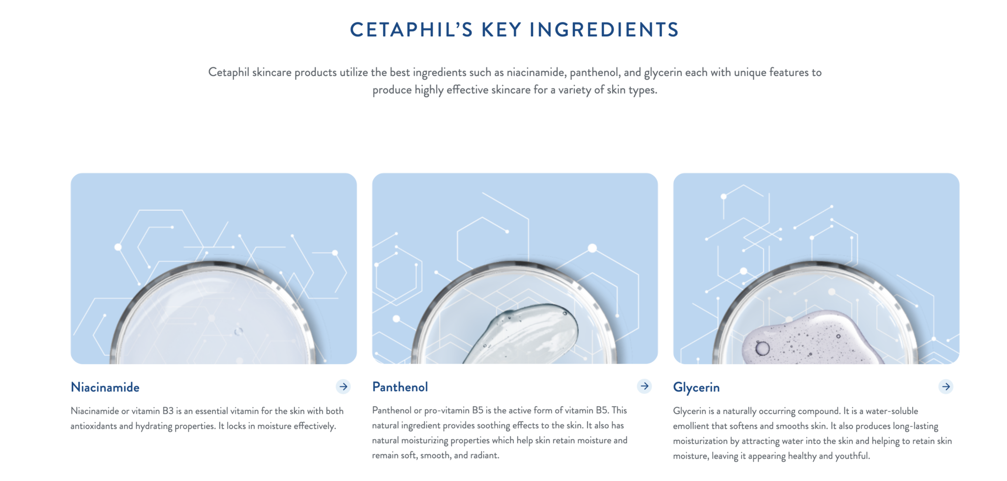 Is Cetaphil as Clean & Good As They Claim? We Investigate